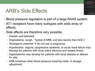 drug-receptor relationship for valsartan | PPTX