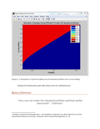 Paul Cox CQF Final Project with MatLab code | PDF