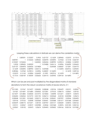 Paul Cox CQF Final Project with MatLab code | PDF