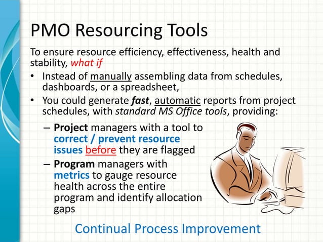 PMO Tools_Resource Analysis | PPT
