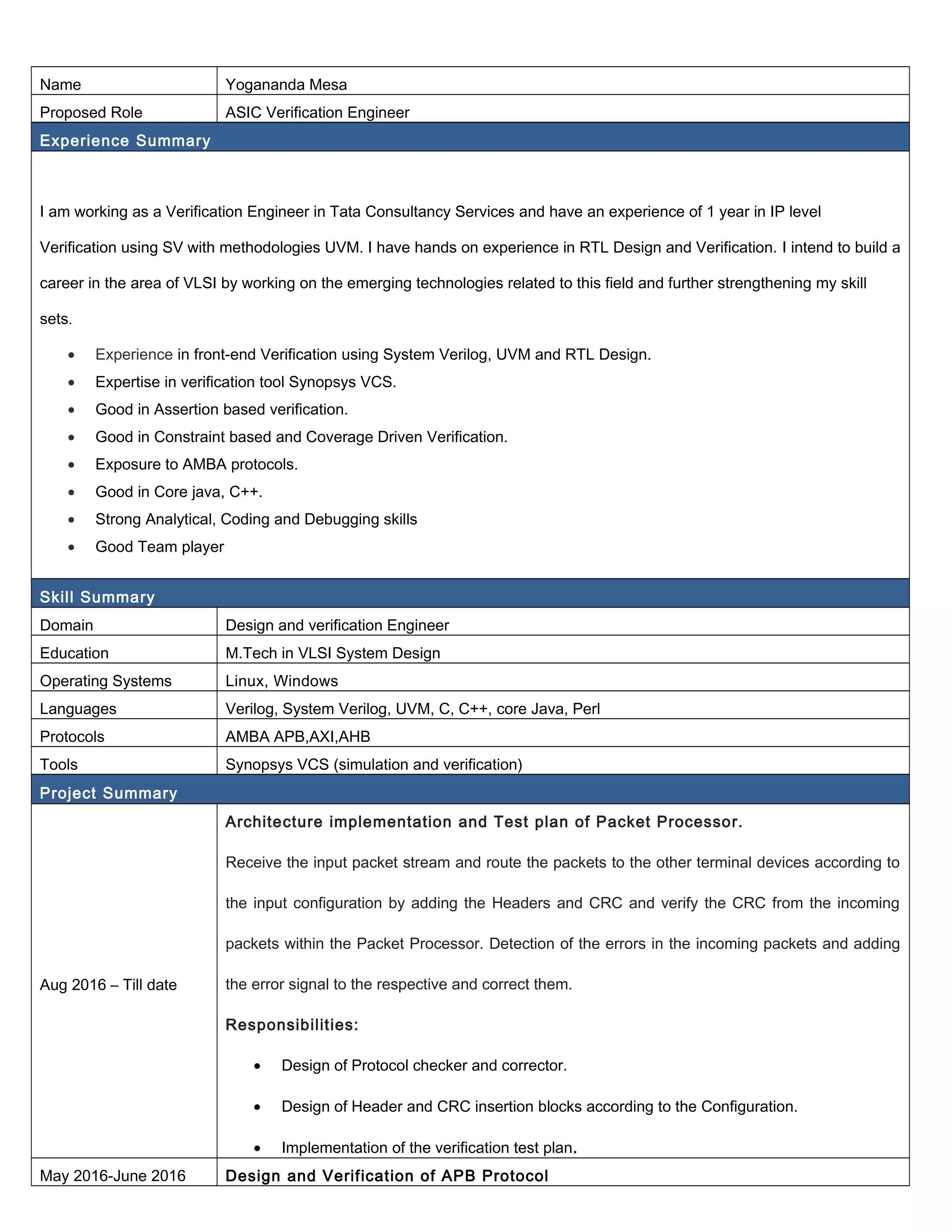 Mesa_Yogananda_ASIC_FPGA_Verification | PDF