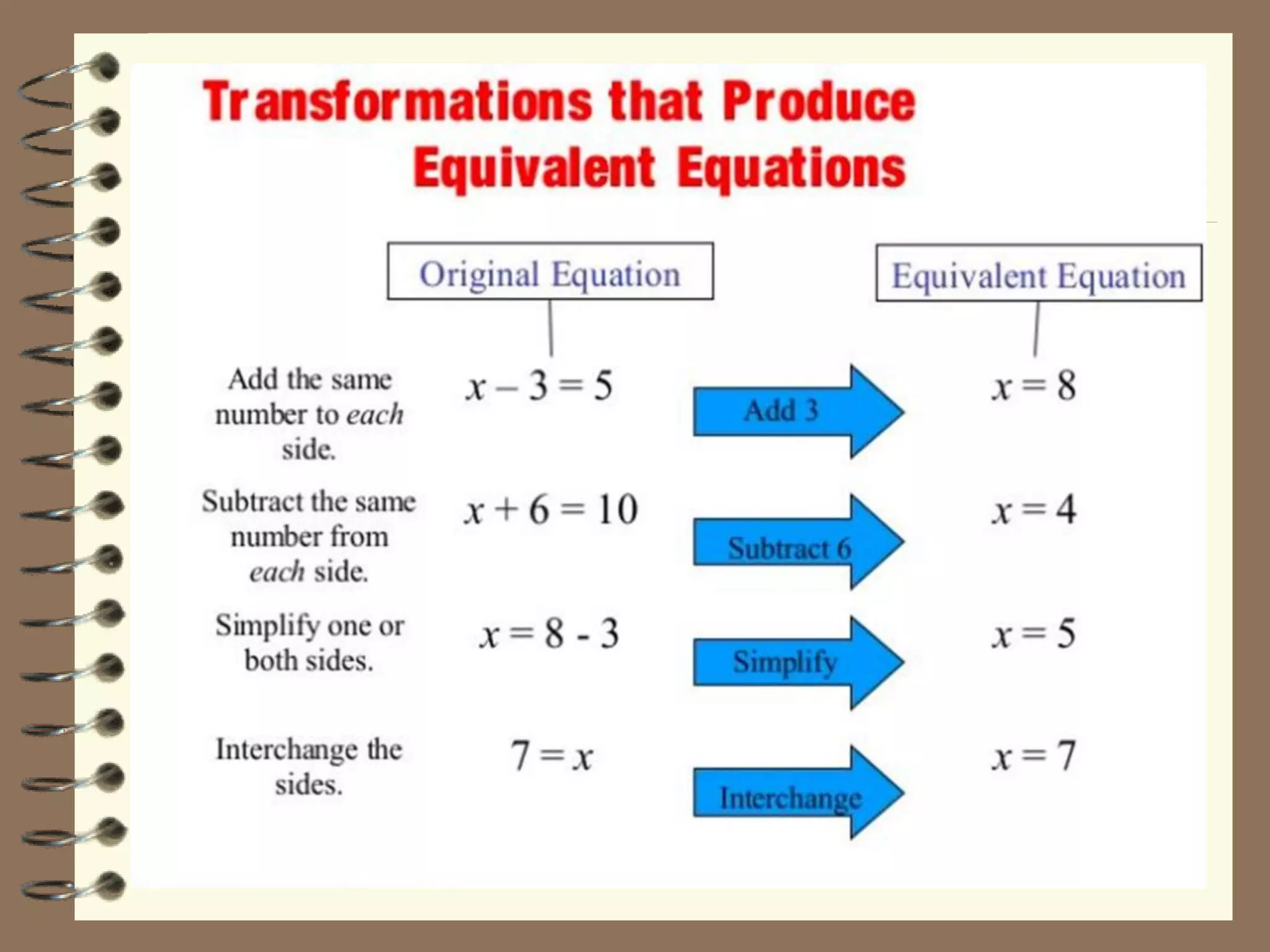 Simple equations | PDF