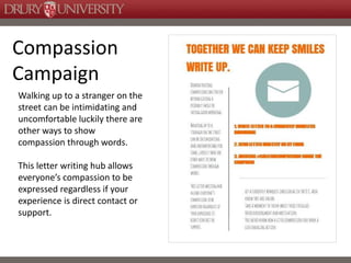 Call For Compassion | PPTX