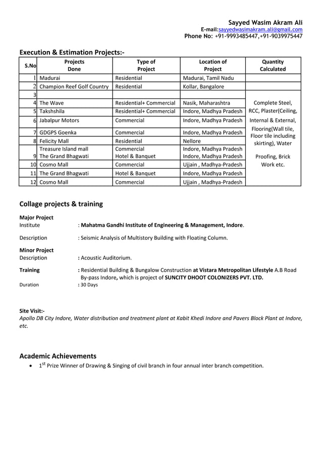 Wasim-CV | PDF | Civil Engineering Industry | Industries