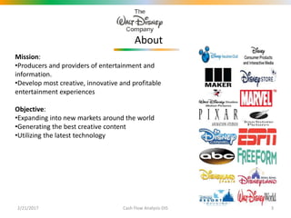 Disney cash flow | PPTX