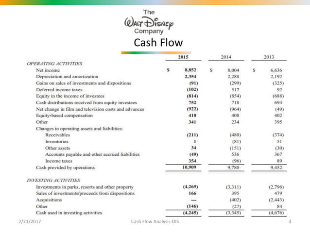 Disney cash flow | PPTX