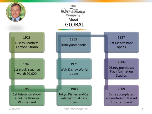 Disney cash flow