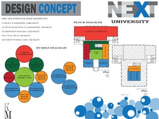 FINAL NEXT PROJECT.compressed | PPT
