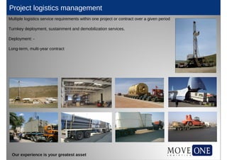 Logistic Profile | PDF