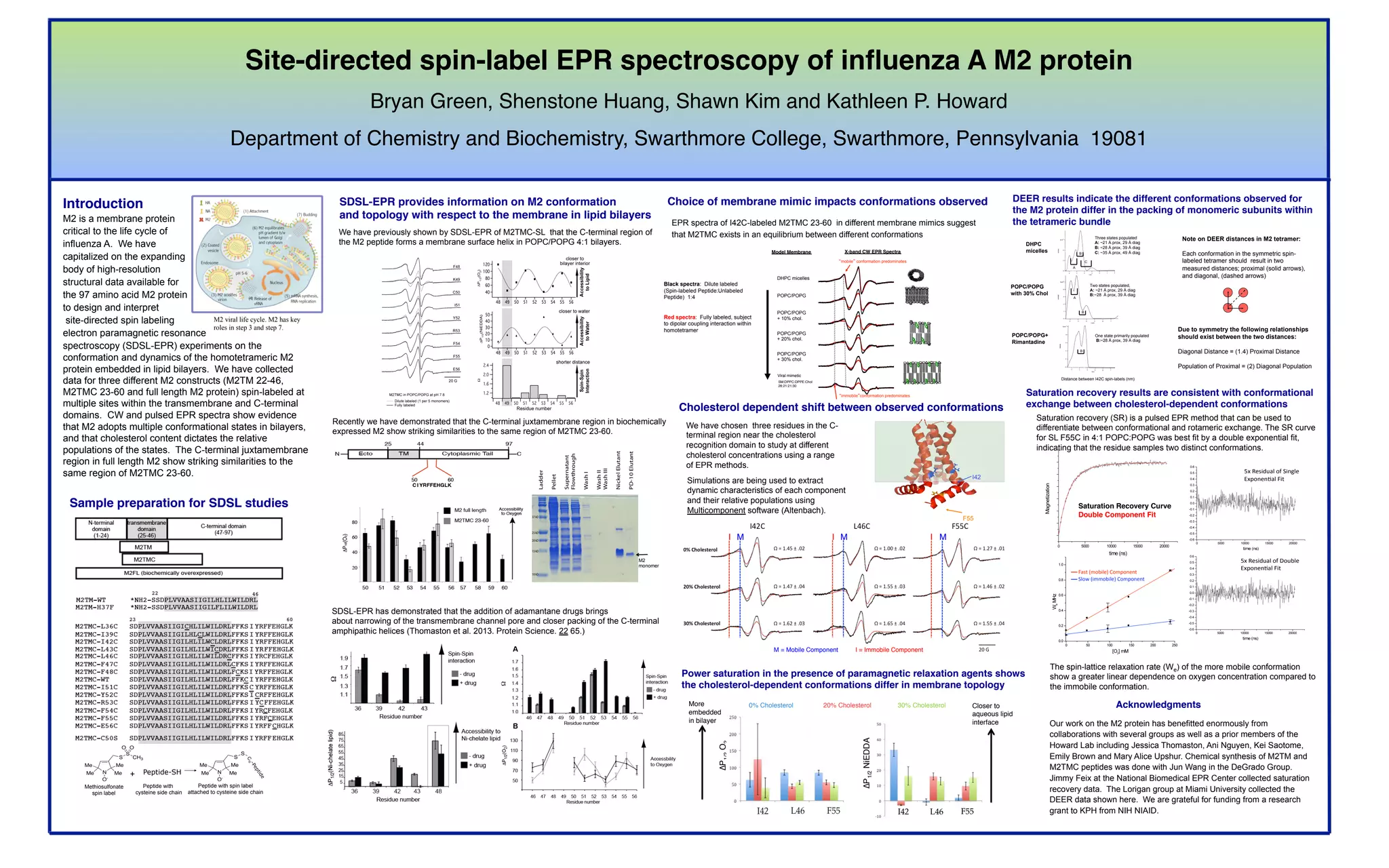UPenn_Retreat_Nov2014 | PPT