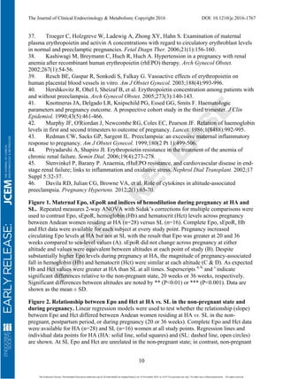Wolfson 2016 JCEM | PDF