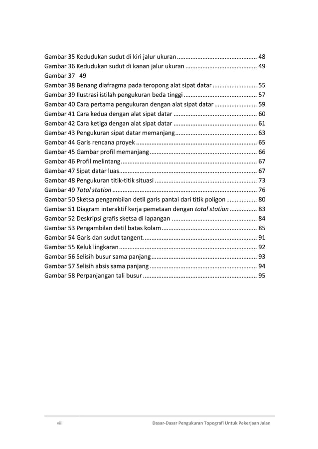 7d452 modul 2_dasar-dasar_pengukuran__topografi_untuk_pekerjaan_jalan | PDF