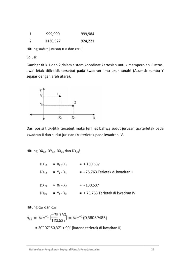7d452 modul 2_dasar-dasar_pengukuran__topografi_untuk_pekerjaan_jalan | PDF
