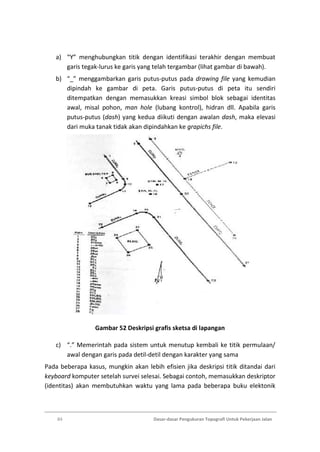 7d452 modul 2_dasar-dasar_pengukuran__topografi_untuk_pekerjaan_jalan | PDF