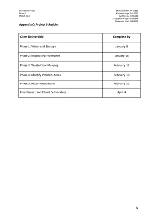 Grand River Foods Waste Management Project Proposal | DOCX