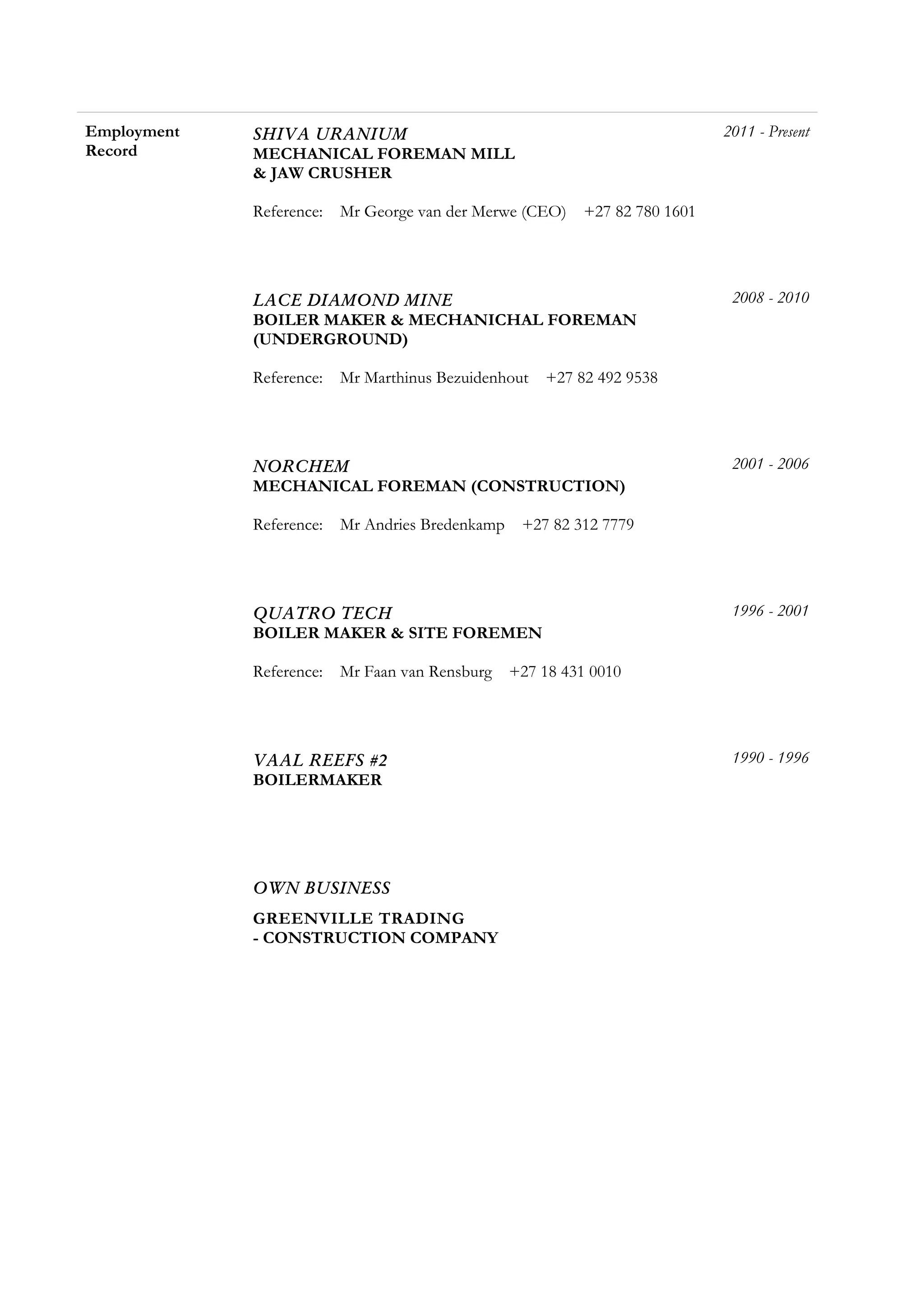 Curriculum Vitae - Dawid Roux Botha | PDF