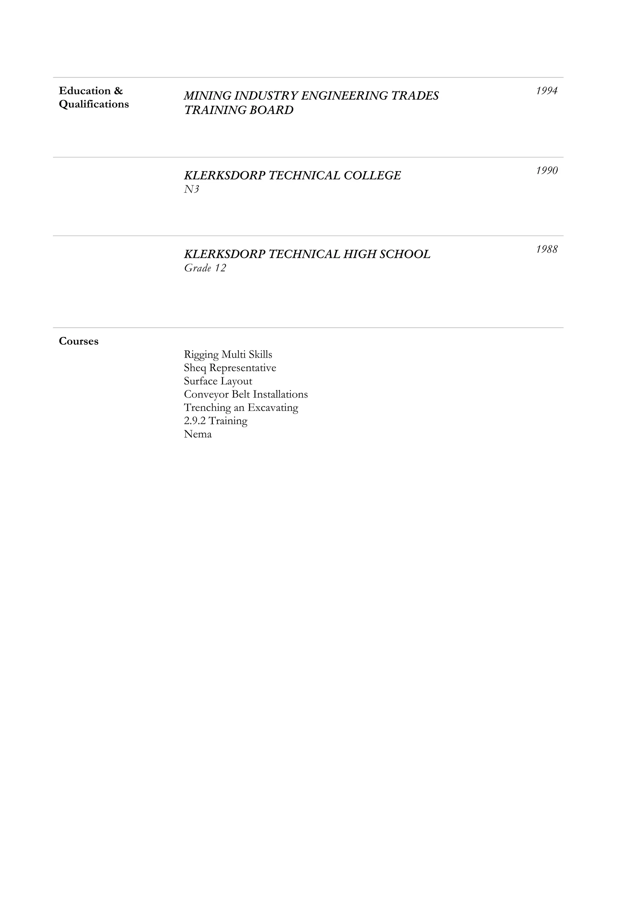 Curriculum Vitae - Dawid Roux Botha | PDF