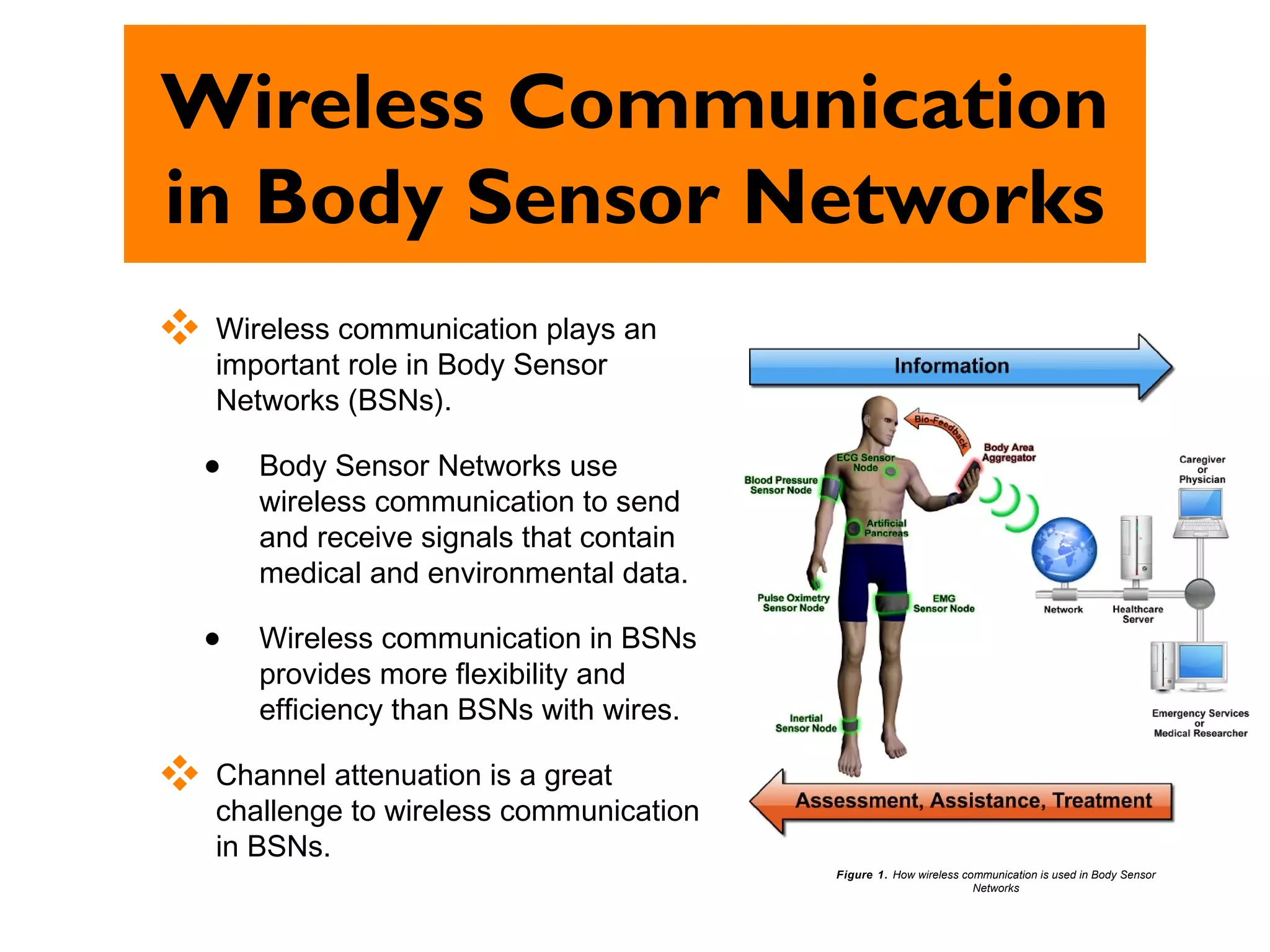 Channel Attenuation Presentation _Updated_ | PPT