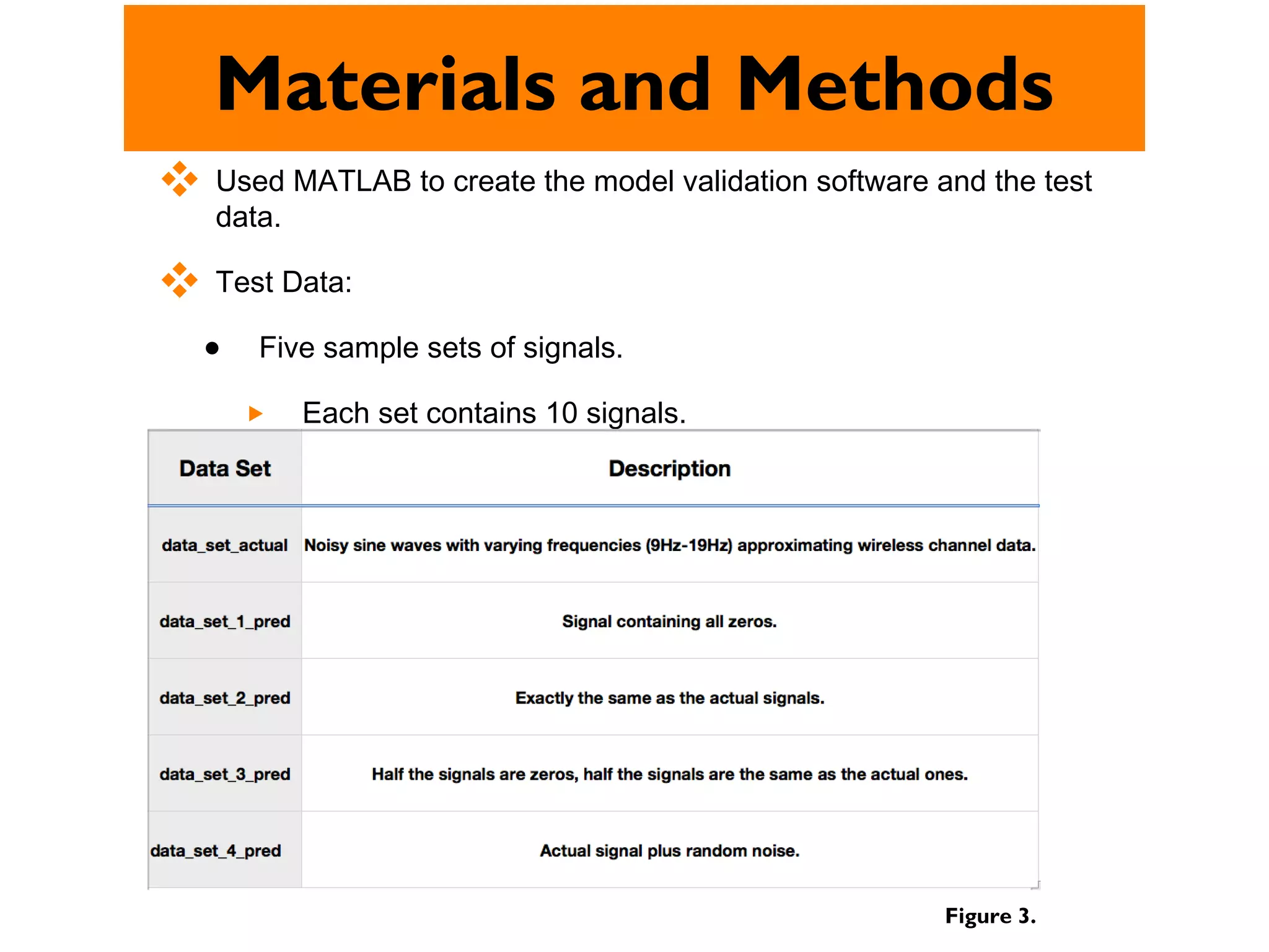 Channel Attenuation Presentation _Updated_ | PPT