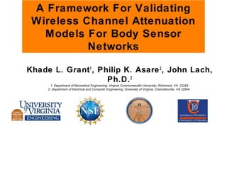 Channel Attenuation Presentation _Updated_ | PPT