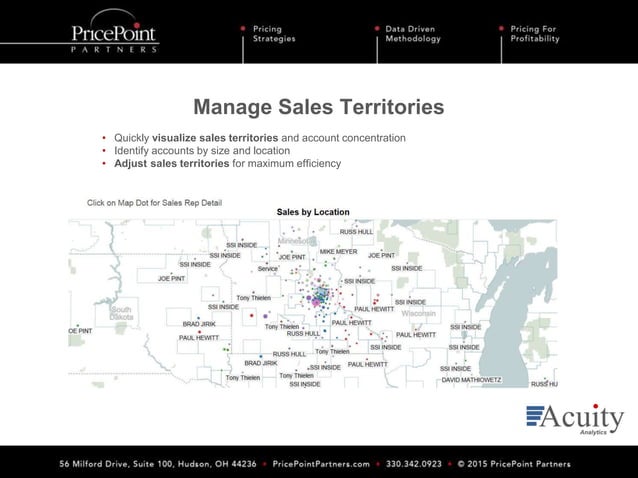 Acuity Analytics Presentation | PPT