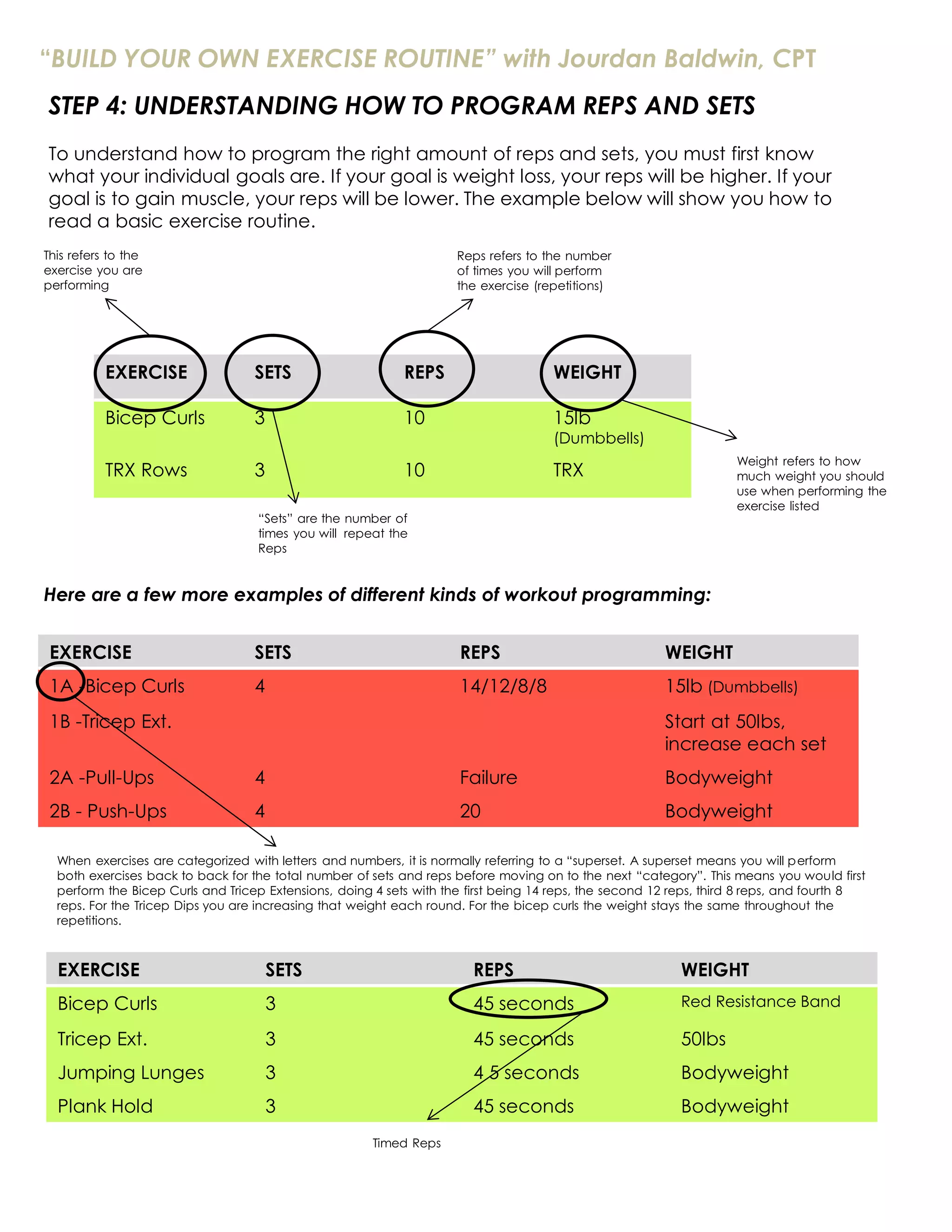 Build Your Own Routine Presentation | PDF
