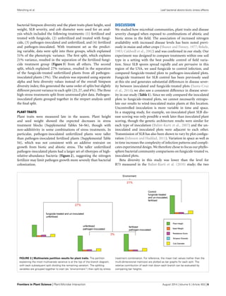 SLB_frontiers_2014 | PDF