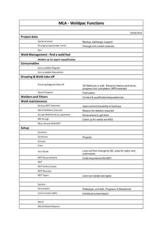 Weldpac -functional overview | PDF