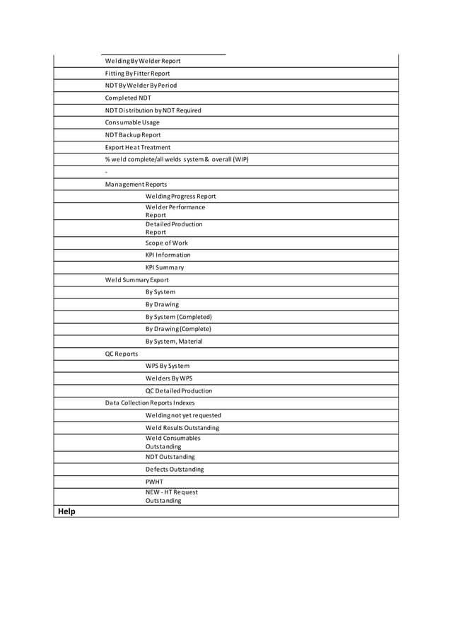 Weldpac -functional overview | PDF