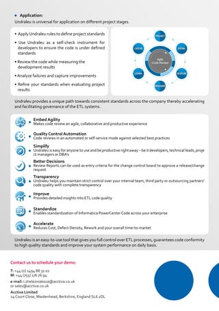 Undraleu Data Sheet | PDF