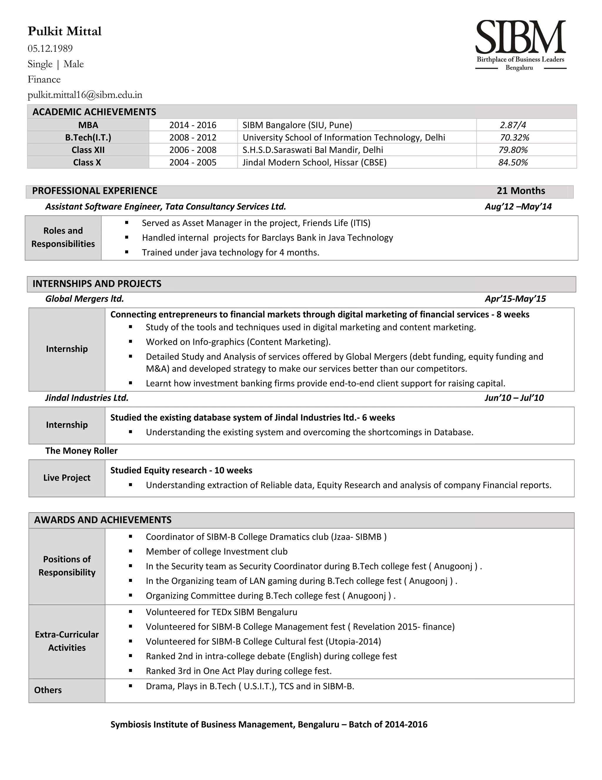 Pulkit Mittal_SIBMB_FINANCE | DOC