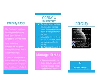 Infertility Brochure | DOCX