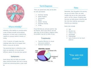 Infertility Brochure | DOCX