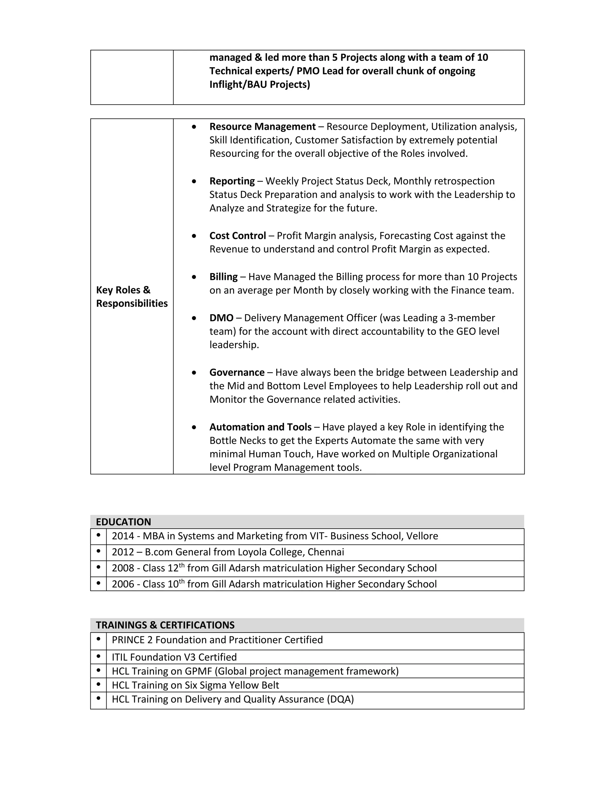 Resume_Angu Rajesh... | PDF