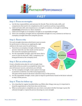 FAST | PDF