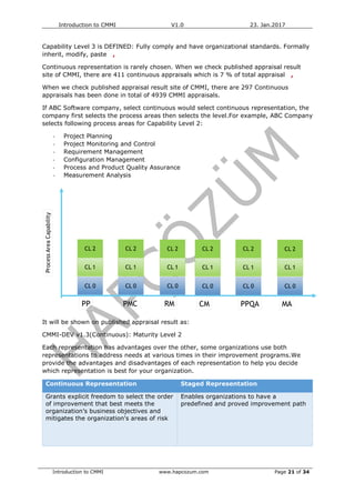 Introduction to CMMI | PDF