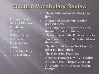 2016 Presidential Election | PPTX