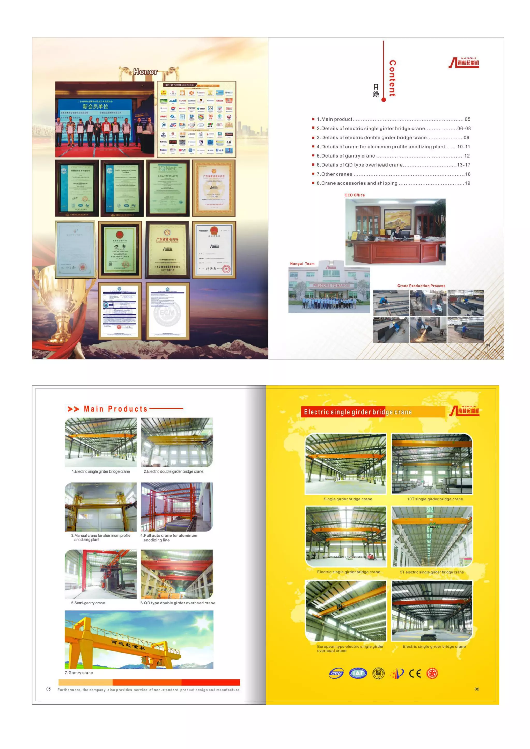 Nangui Crane Catalogue Nangui Crane Gabby Pdf