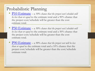 Project Risk Management_intro | PPTX