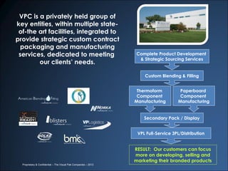 The Visual Pak Companies Overiew | PPT | Logistics | Business