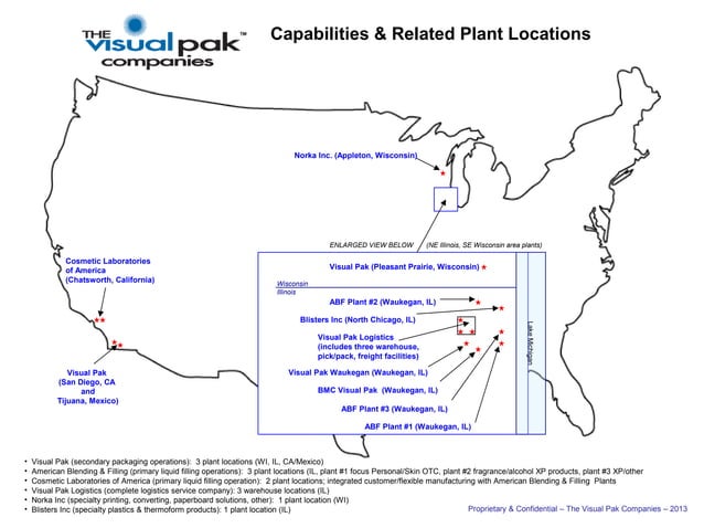 The Visual Pak Companies Overiew | PPT | Logistics | Business