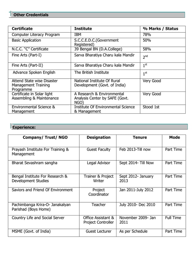 1 sankha Resume faculty | PDF