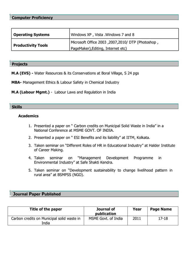1 sankha Resume faculty | PDF