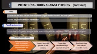 law of Tort | PPTX