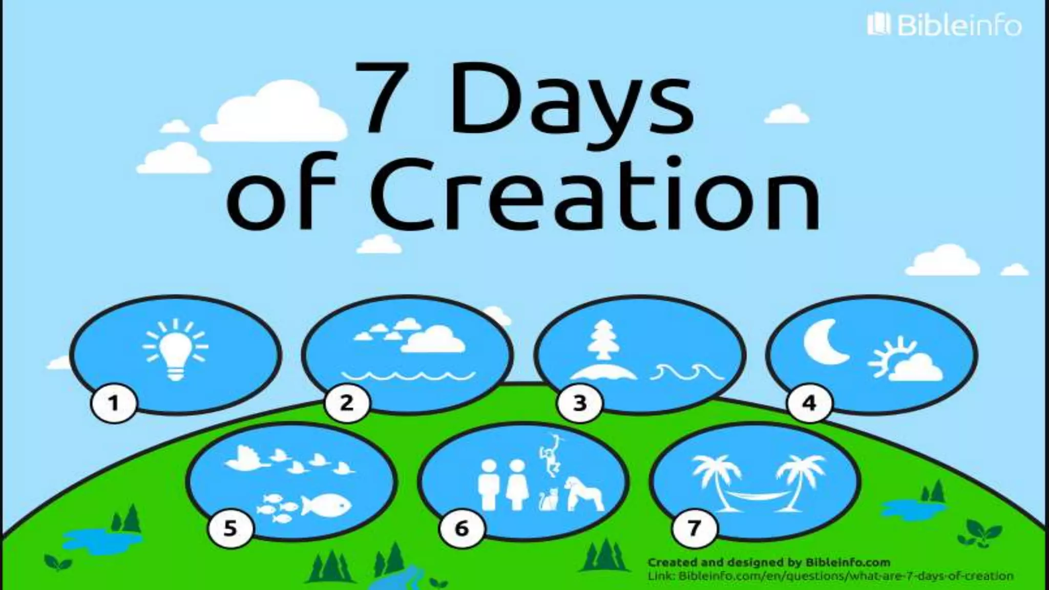 7 days creation.pptx