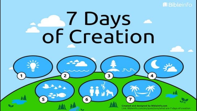 7 days creation.pptx | Christianity | Religion & Spirituality
