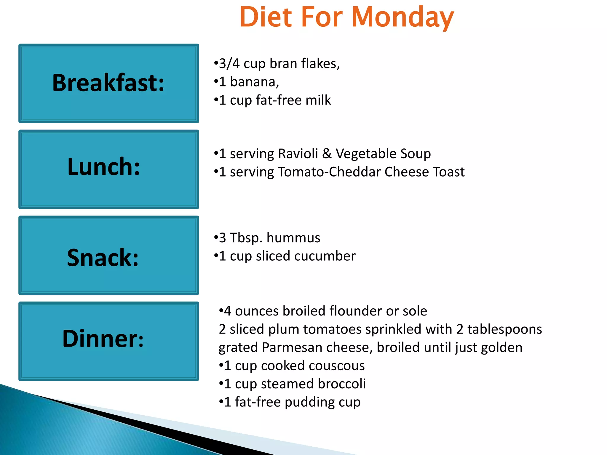 7 days diet plans for women | PPTX