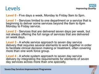 Seven Day services - Healthcare Science presentation (Blower) | PPTX ...