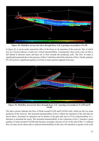 Semester Project in Reservoir Simulation | PDF