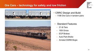 The_Practical_Application_of_Technology_in_the_Roy_Hill_Railway_Ver 3 ...